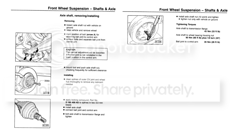 Correct axle nut | VW Vortex - Volkswagen Forum
