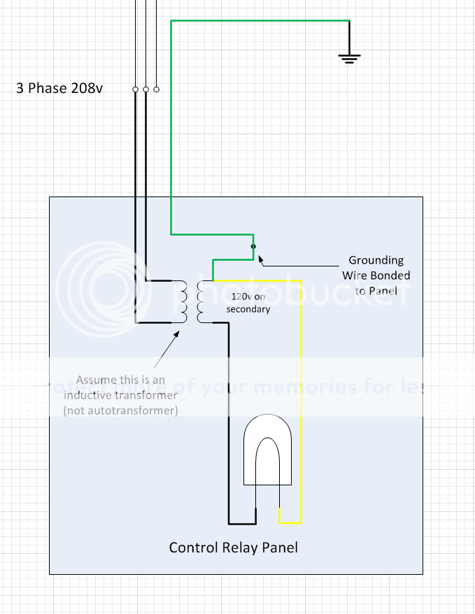 It is permitted to tie one side of a secondary control circuit to the ...