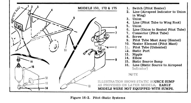 Cessna 175 static port | Pilots of America
