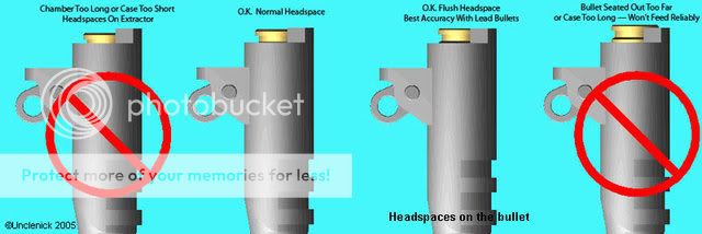 Plunk Test | 1911Forum