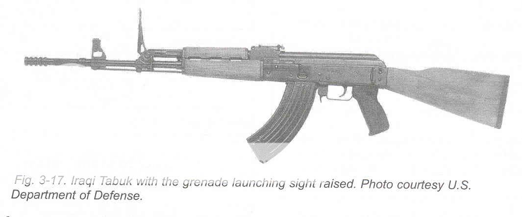 Anyone considered an Iraqi Tabuk Sniper Project ? | AK Rifles