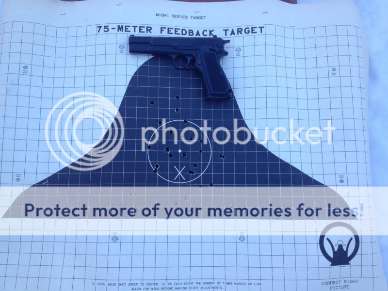 Prone Target With Izzy HP | 1911Forum